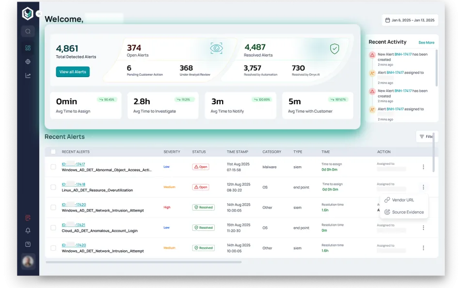Orryx AI | Beyon Cyber
